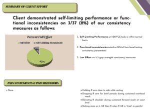 FCE Software | Functional Capacity Evaluation | Ergoscience